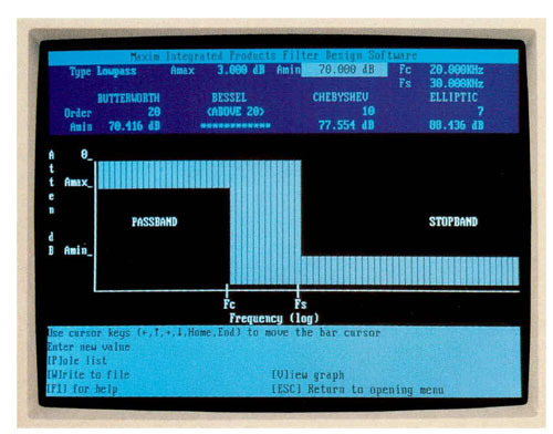 Moderne Filtertechnik | ELV Elektronik | Fachbeiträge