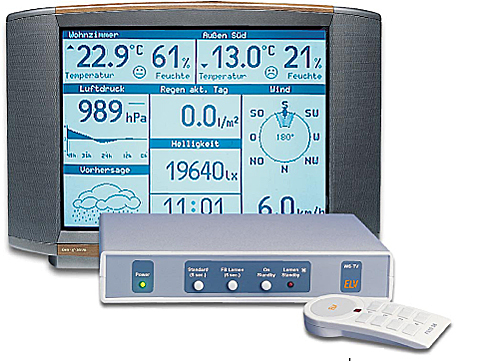 Der eigene Wetterkanal - TV-Wetterstation ELV WS 3000 TV Teil 1/3 | ELV ...