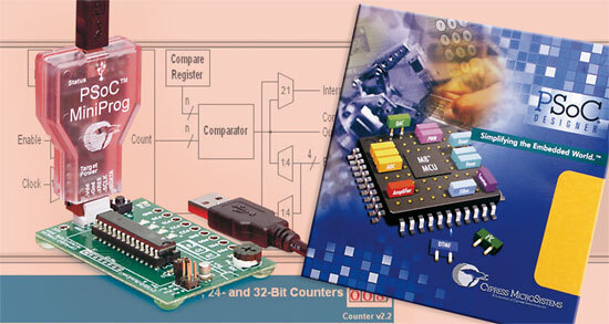 PSoC™ - Programmable System-on-Chip Teil 2/2 | ELV Elektronik | Fachbeiträge