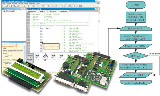 Mikrocontroller-Einstieg mit myAVR Teil 1/7 | ELV Elektronik | Bücher / Software / Lernpakete