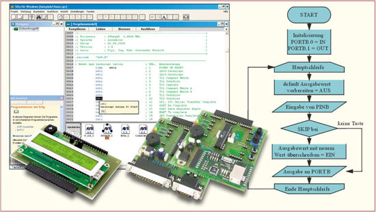 Mikrocontroller-Einstieg mit myAVR Teil 2/7 | ELV Elektronik | Fachbeiträge