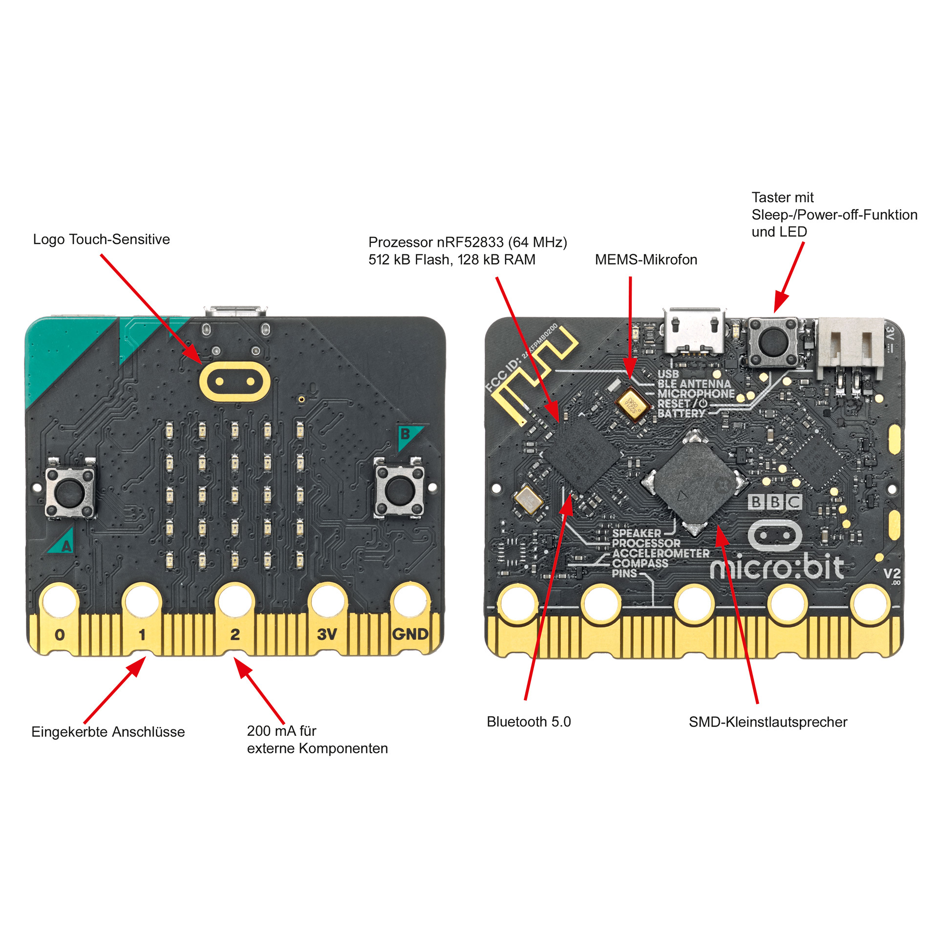 BBC micro:bit erweitert - Beliebter Lern-Mikrocomputer in Version 2.0 ...