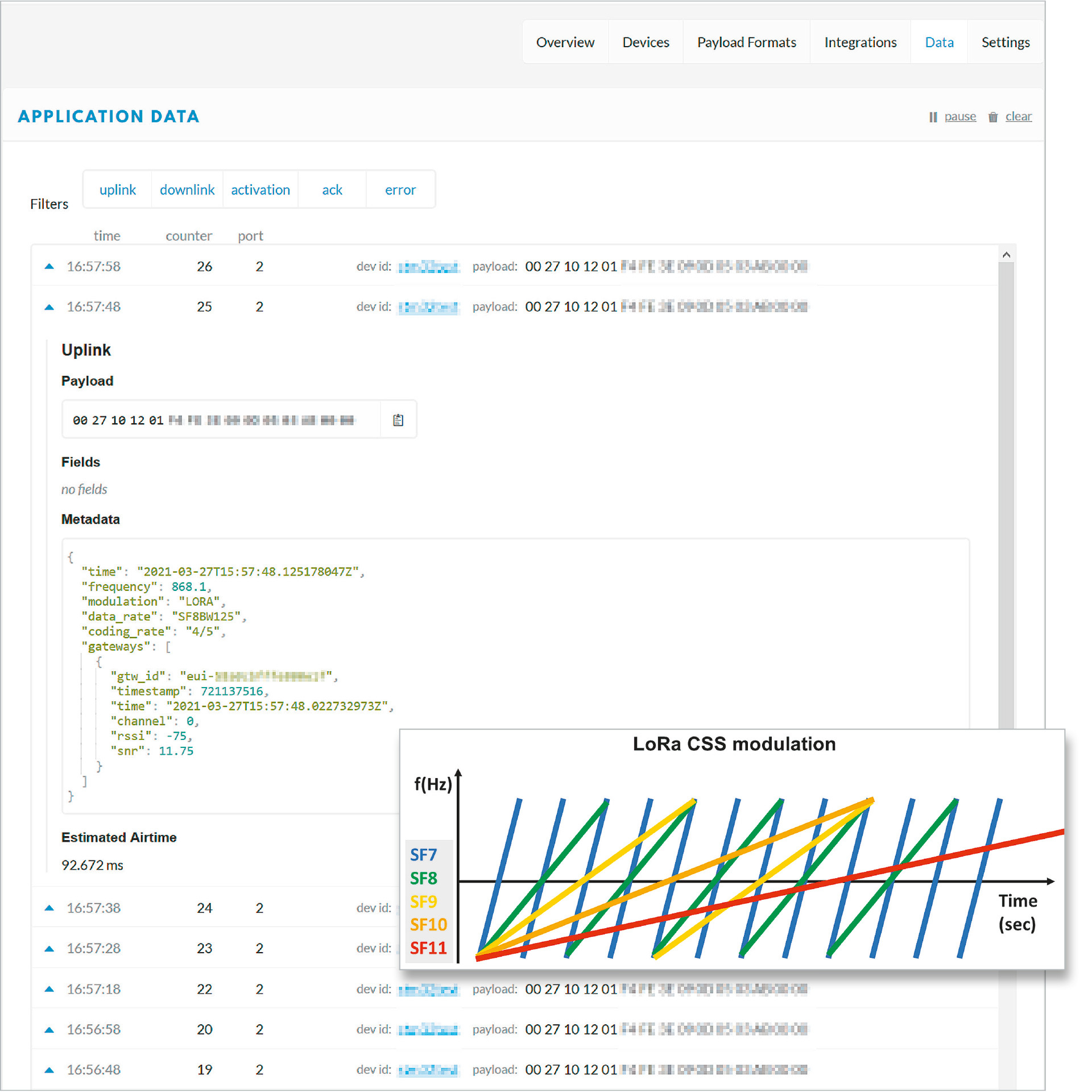 Low Power – Long Range - Die Technologie hinter LoRa und LoRaWAN ...