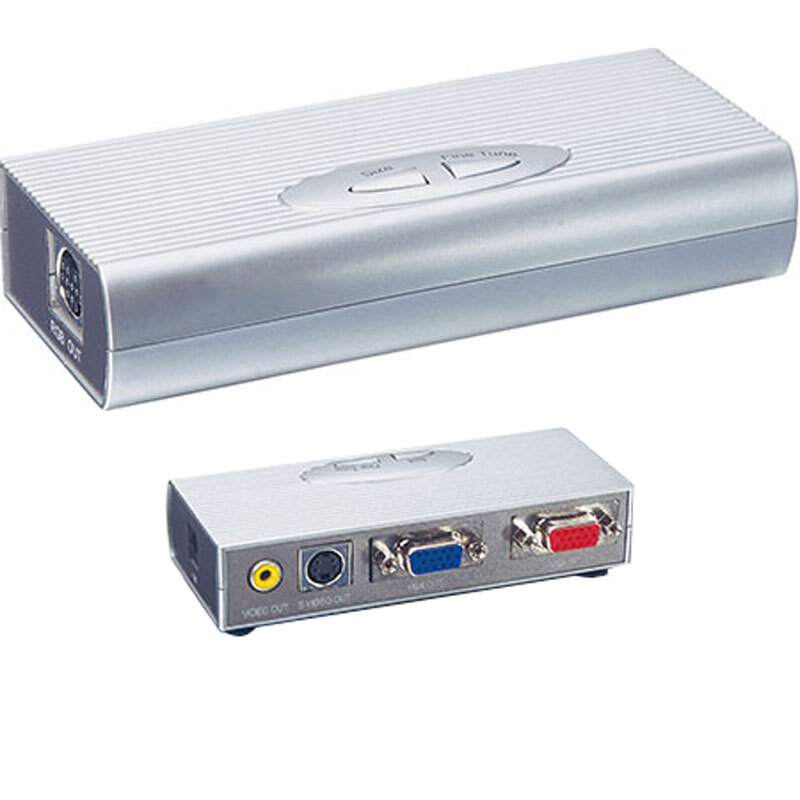 Grand Hand View II VGA-TV-Konverter | ELV Elektronik | Multimedia ...